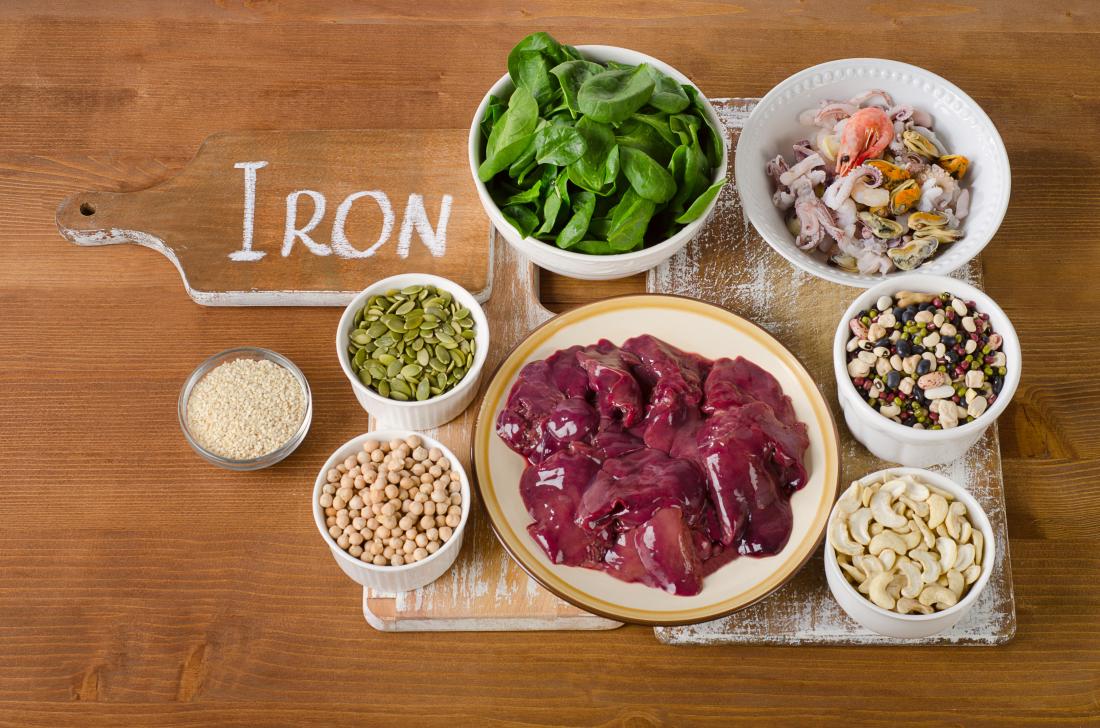 16 Iron Rich Foods List For Elderly Gif Food In The World Favorite 16 Iron Rich Foods List For Elderly Gif Food In The World Favorite