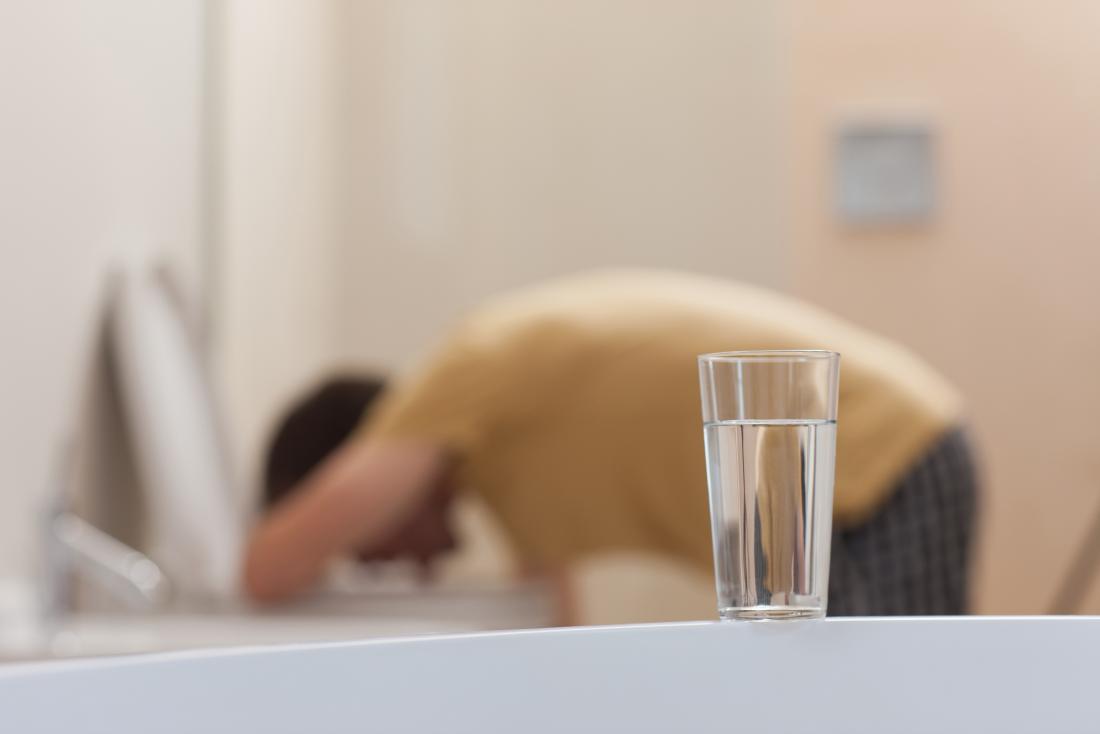 Food Poisoning Duration Definition Duration And Prevention Food Poisoning Duration Definition Duration And Prevention