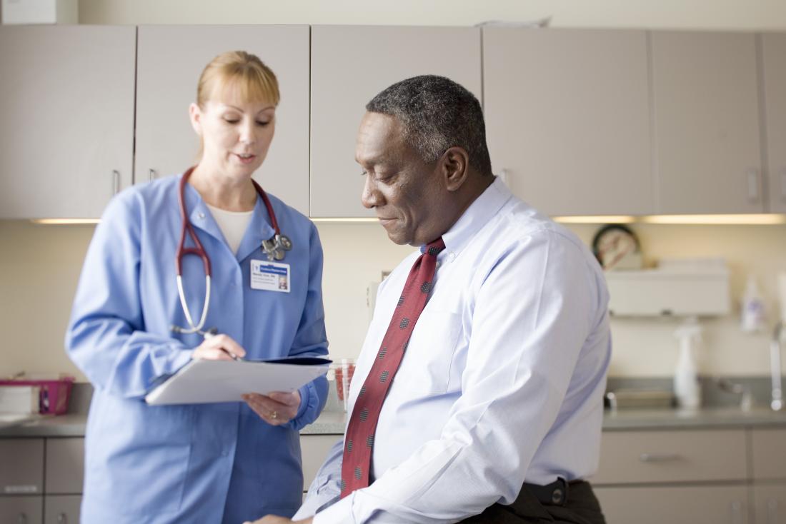 Early symptoms of COPD: Signs and when to see a doctor