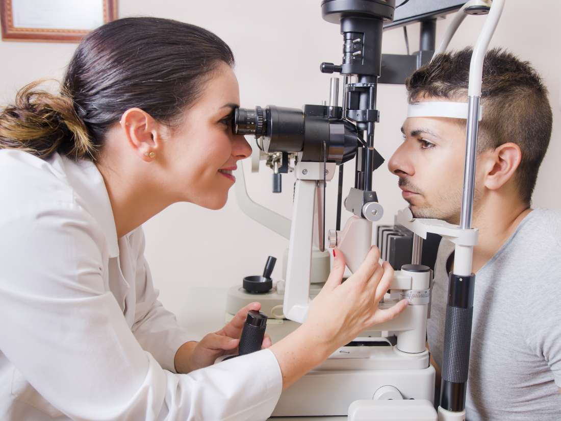 Slit Lamp Exam Uses Procedure Results And Other Eye Exams