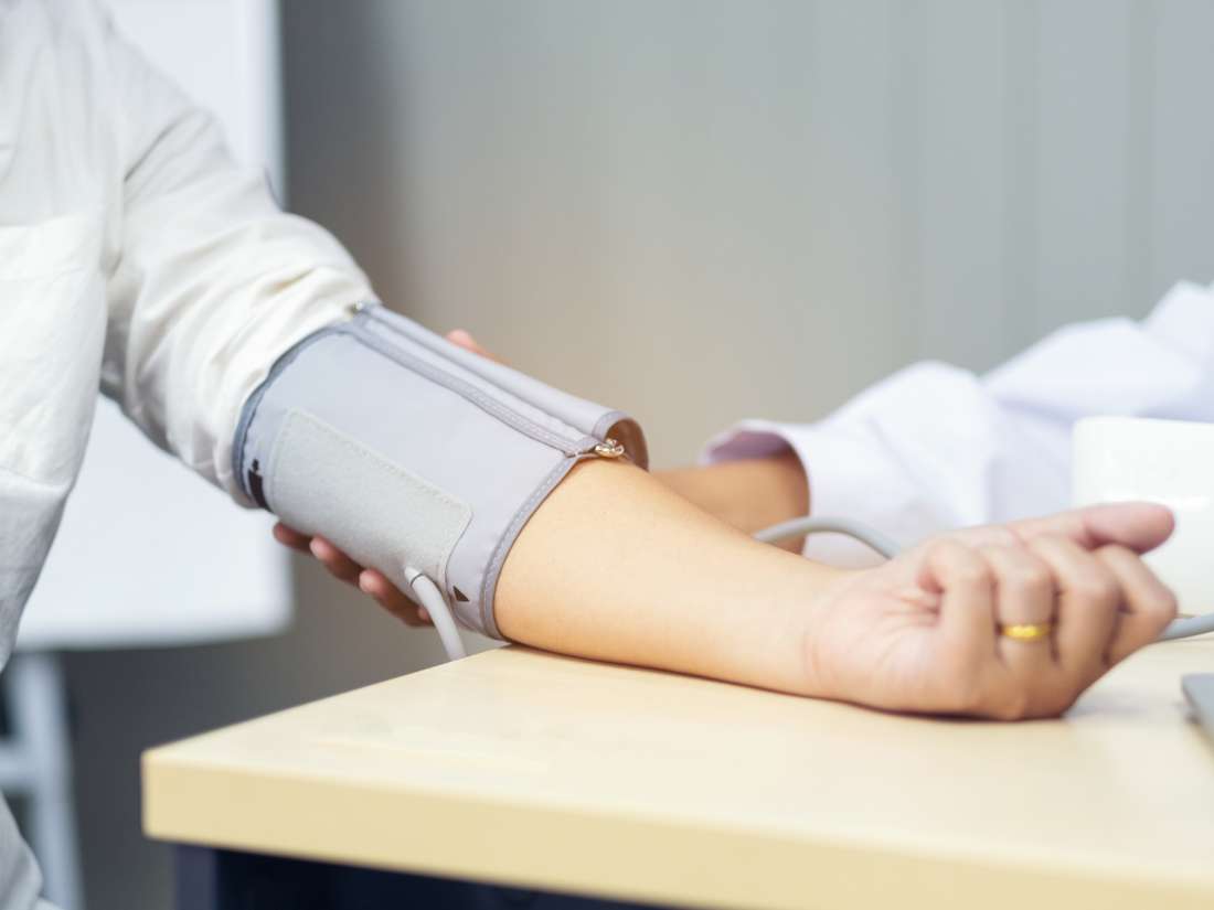 Can A 16 week Lifestyle Intervention Impact Blood Pressure Can A 16 week Lifestyle Intervention Impact Blood Pressure