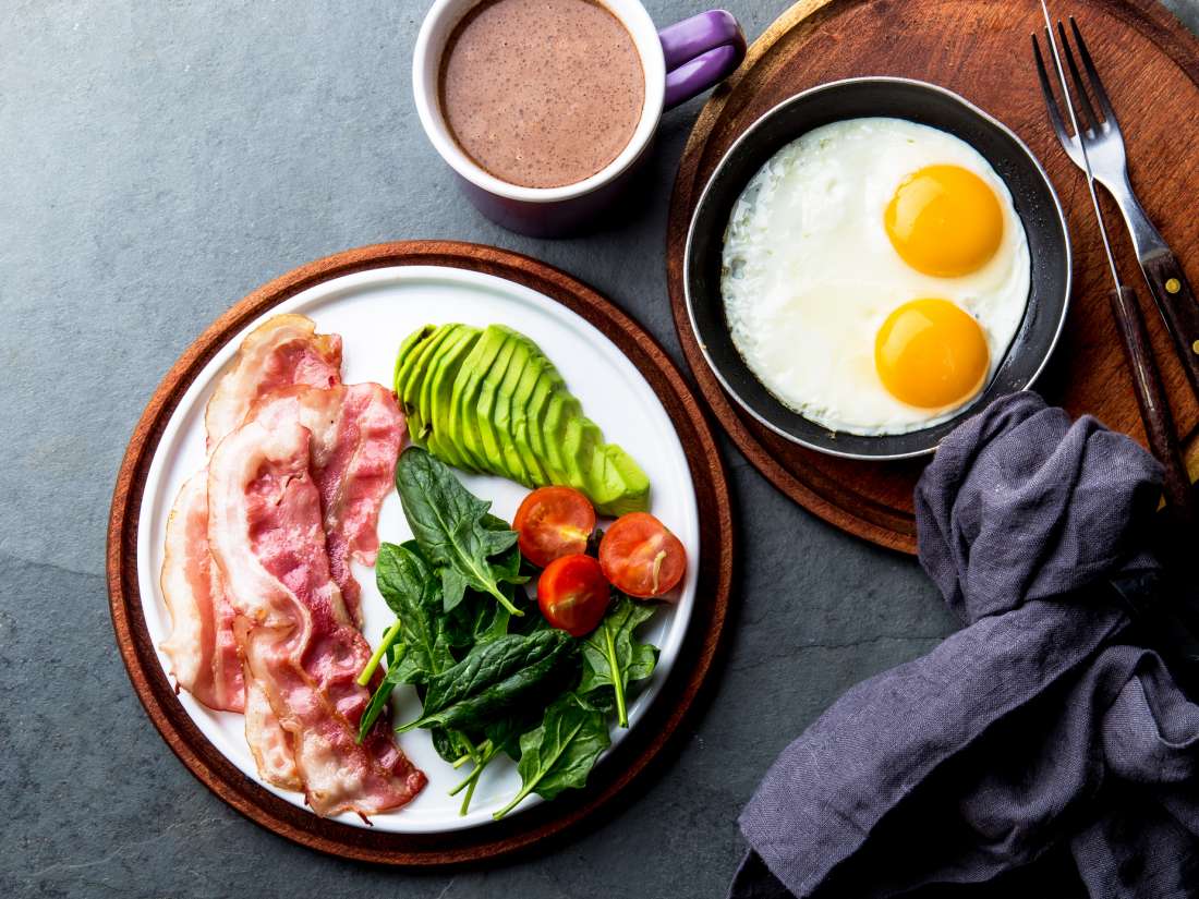 On Trendy Diets: Keto – Fit@Psu