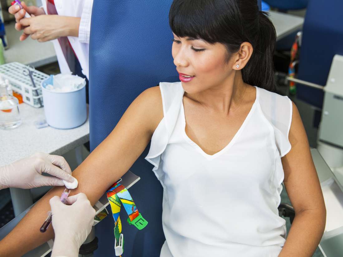 types-of-diabetes-tests