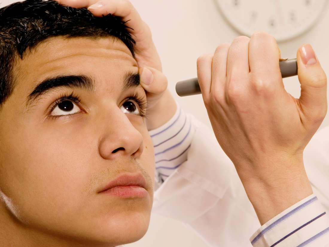 How Long Does Eye Dilation Take To Wear Off How Long Does Eye Dilation Take To Wear Off